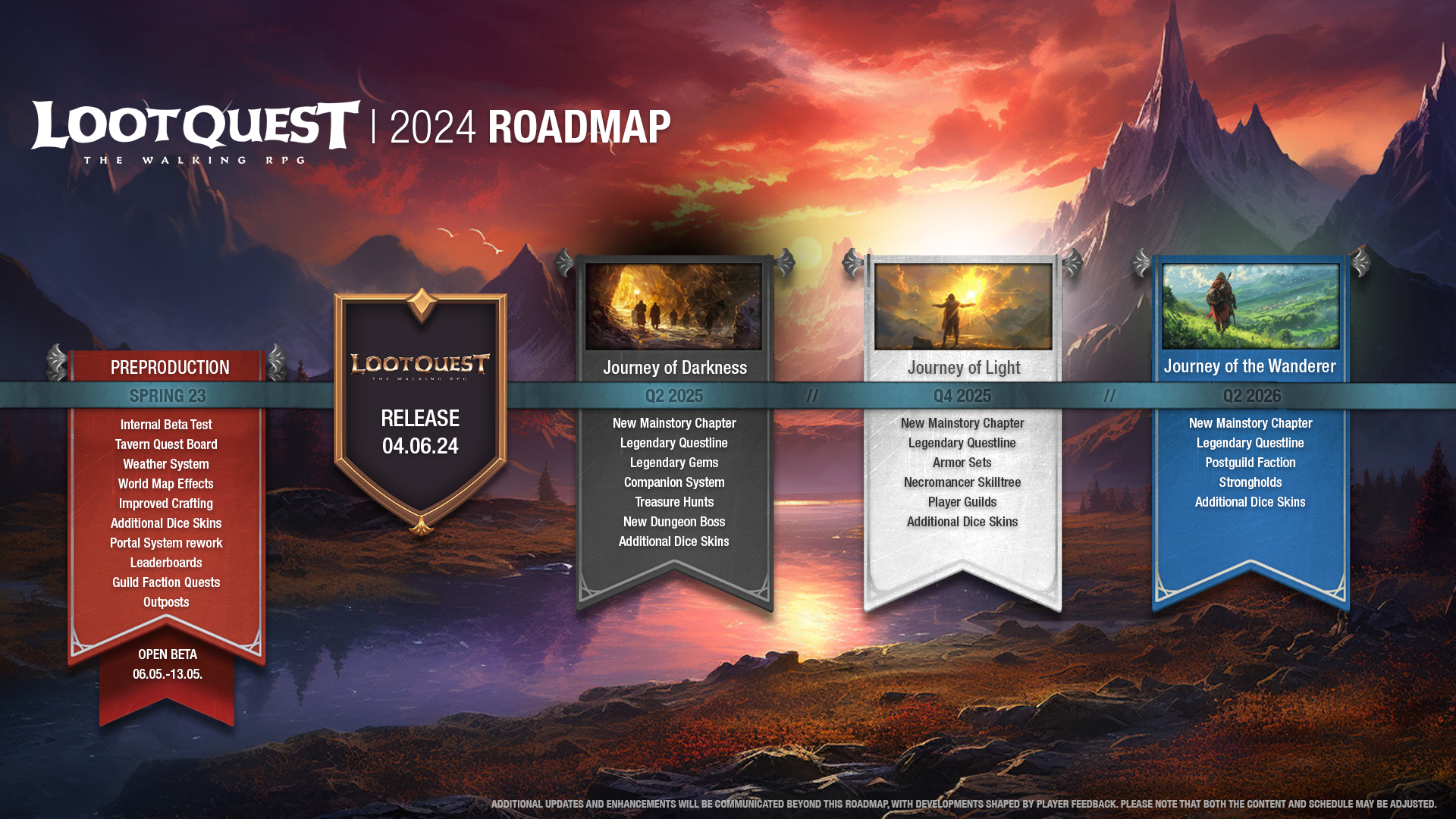 LootQuest - The Walking RPG | Transform Your World Into an Adventure